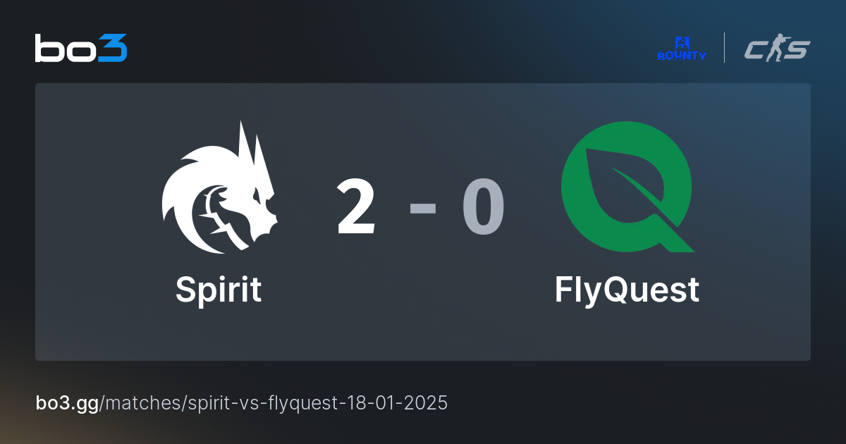 Spirit vs FlyQuest - CS2 Match at BLAST Bounty Spring 2025: Closed Qualifier