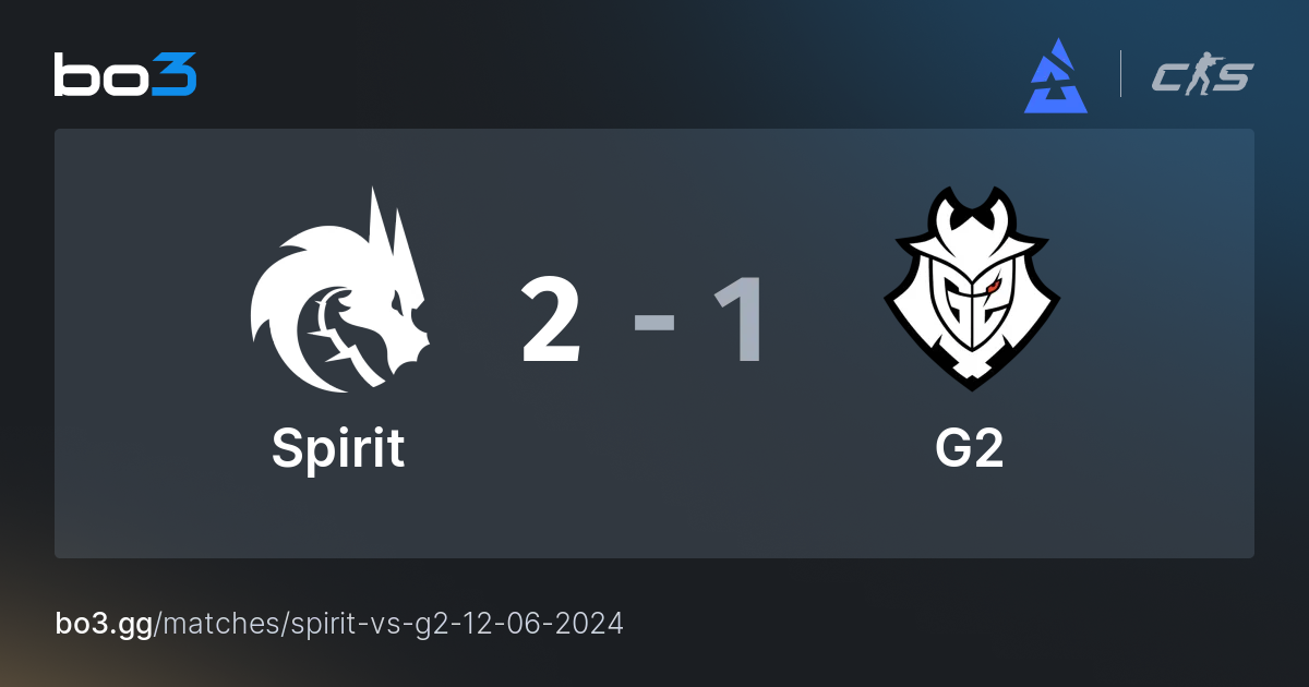 Spirit vs G2 - CS2 Match at BLAST Premier: Spring Final 2024