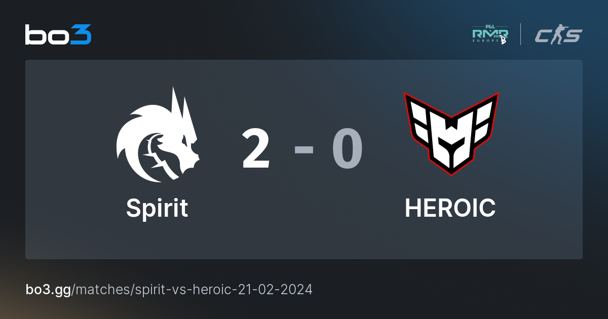 Spirit vs HEROIC - CS2 Match at PGL Major Copenhagen 2024: European RMR B