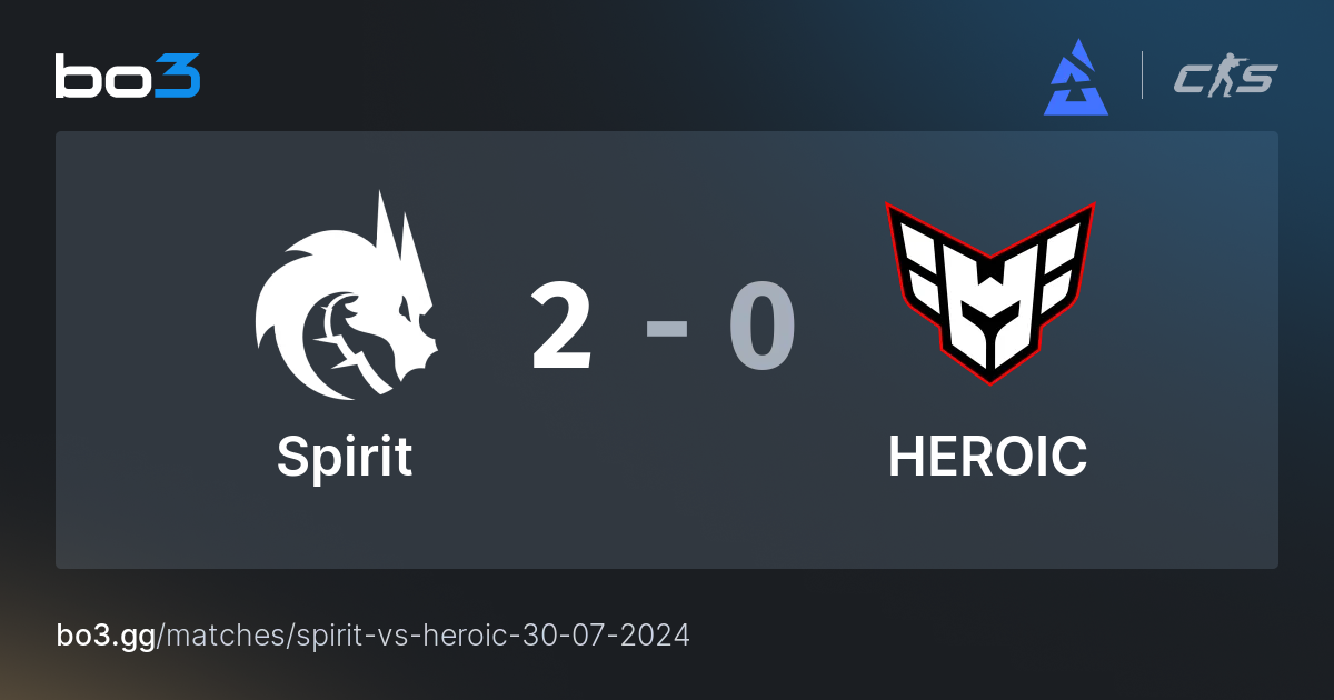 Spirit vs HEROIC - Partido de CS2 en BLAST Premier: Fall Groups 2024