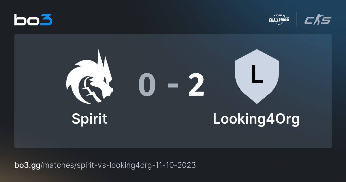 Spirit vs Looking4Org - CS2 Match at ESL Challenger Jonköping: European Closed Qualifier CS2 2023