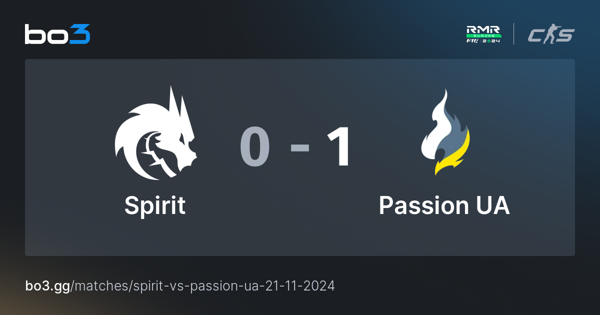Spirit vs Passion UA - CS2 Match at Perfect World Shanghai Major 2024: European RMR B