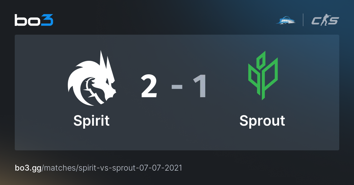 Spirit vs Sprout - CS2 Match at IEM Cologne Season XVI 2021
