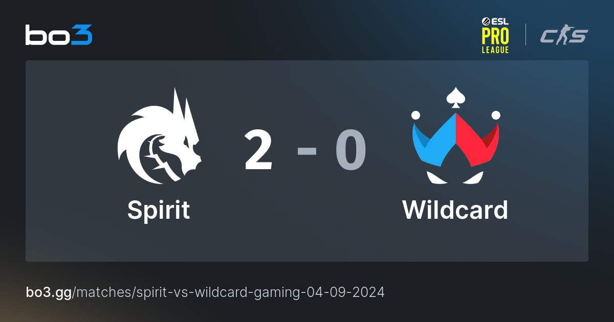 Spirit vs Wildcard - CS2 Match at ESL Pro League Season 20