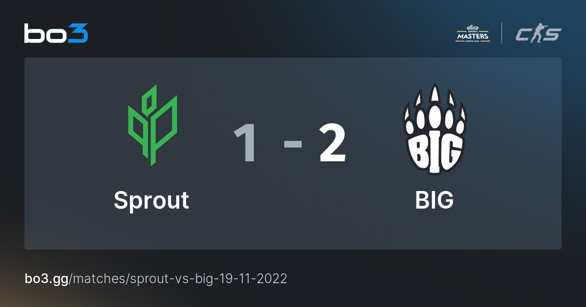 Sprout vs BIG - CS2 Match at Elisa Masters Espoo 2022