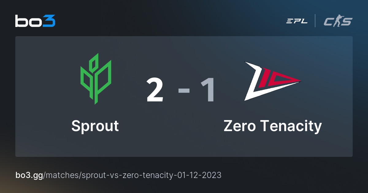 Sprout vs Zero Tenacity - CS2 Match at European Pro League Season 12