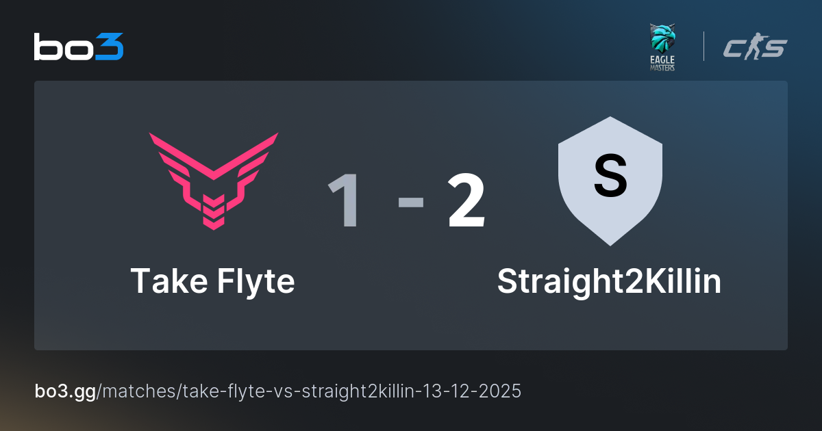 Take Flyte vs Straight2Killin - 라이브 - Dust2.us Eagle Masters Series 5 ...