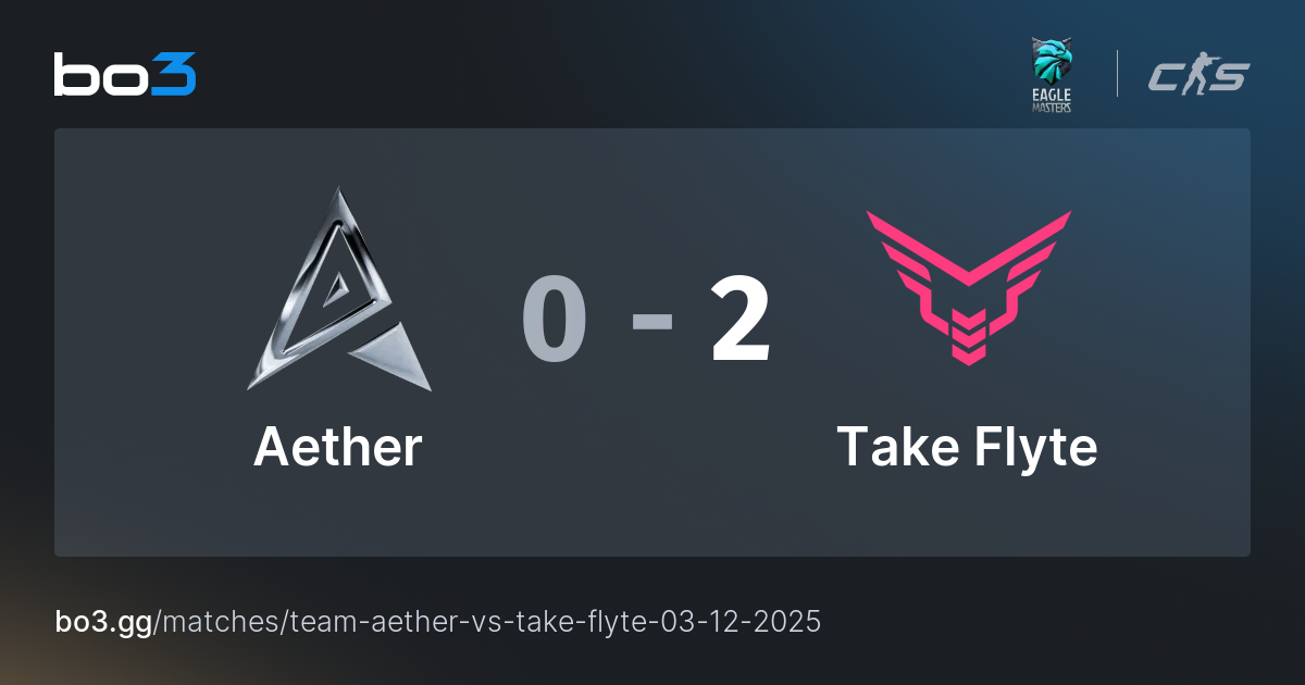 Aether vs Take Flyte - Canlı - Dust2.us Eagle Masters Series 5 ...