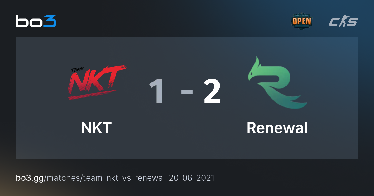 NKT vs Renewal Performance - CS2 Match at DreamHack Open Asia June Closed Qualifier 2021