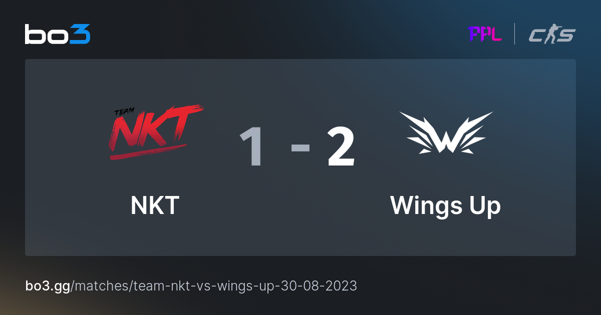 NKT vs Wings Up - CS2 Match at Perfect World Arena Premier League Season 5: Professional Division