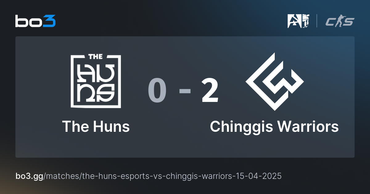 The Huns vs Chinggis Warriors - CS2 Match at BLAST.tv Austin Major 2025 ...
