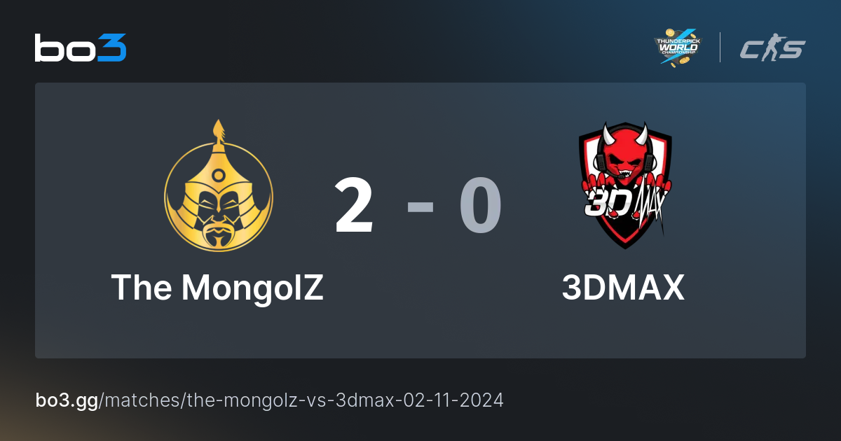 The MongolZ vs 3DMAX - CS2 Match at Thunderpick World Championship 2024