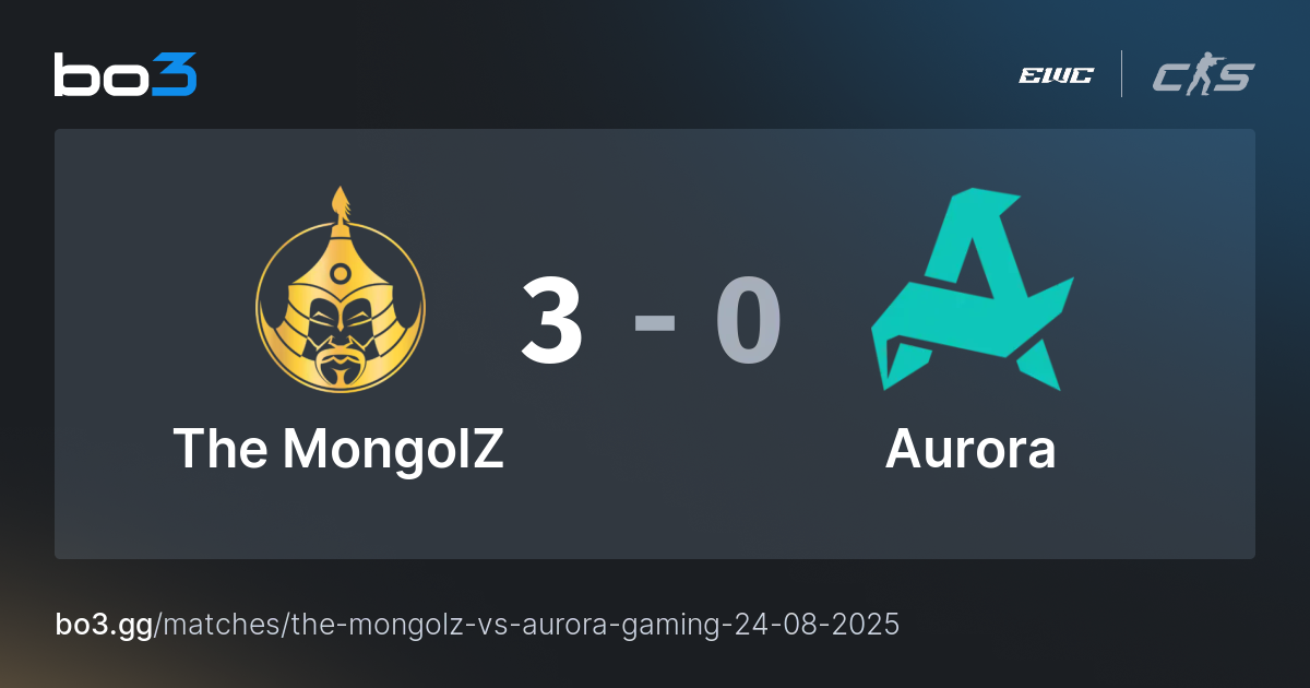 The MongolZ vs Aurora - CS2 - Ao vivo
