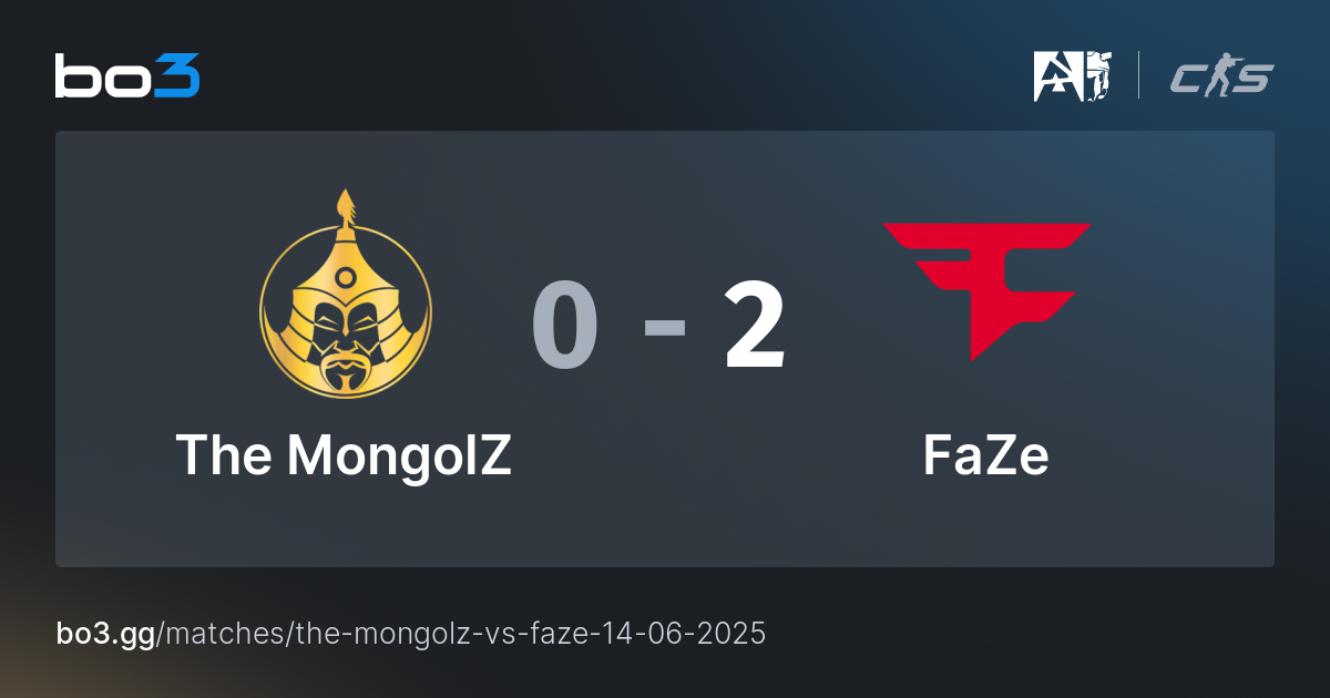 The MongolZ vs FaZe – Anubis – CS2