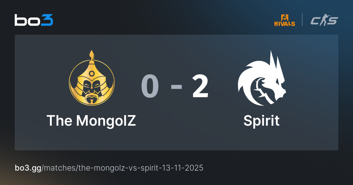 The MongolZ vs Spirit Performance - CS2 Match at BLAST Rivals Fall 2025