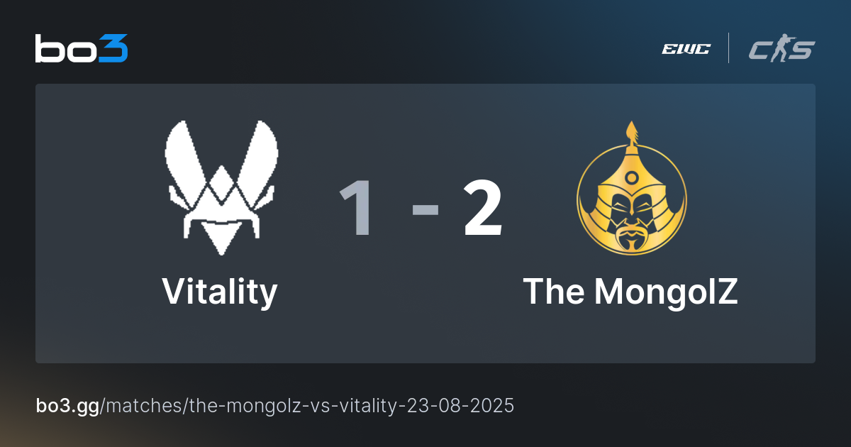 Vitality против The MongolZ - Live – Матч CS2 на Esports World Cup 2025