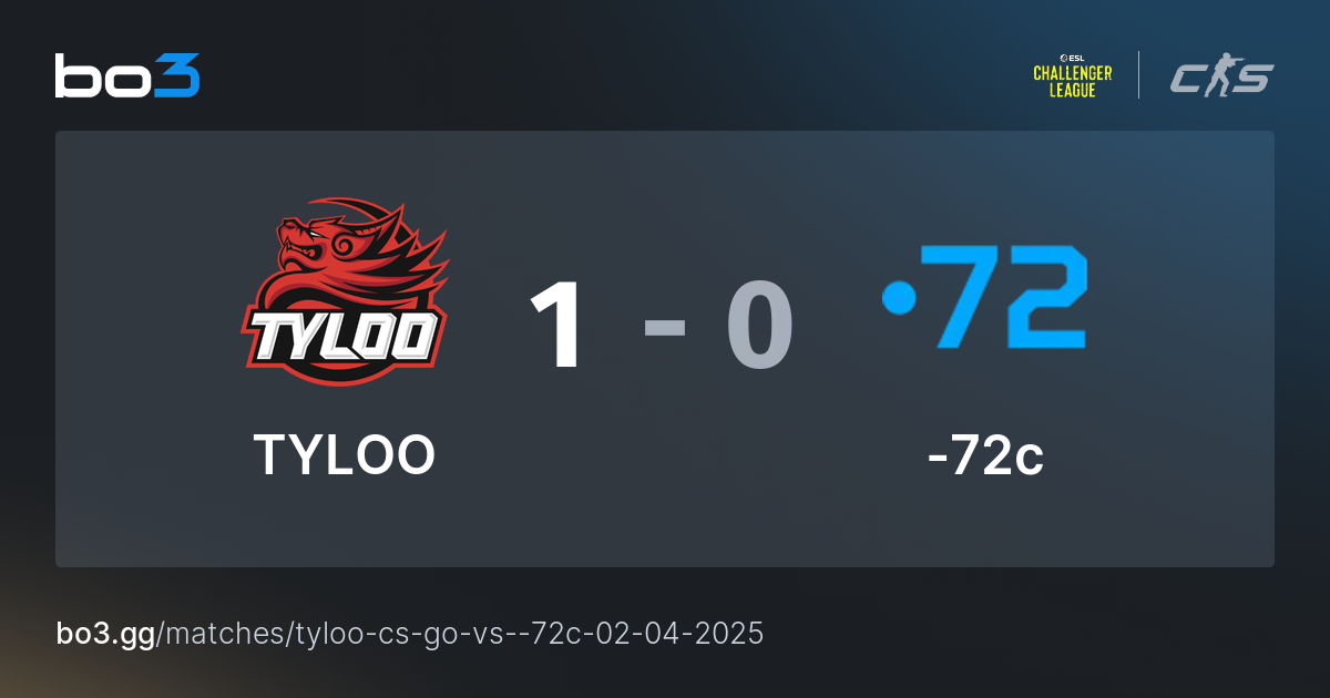 TYLOO vs -72c - Live - CS2 Match at ESL Challenger League Season 49: Asia
