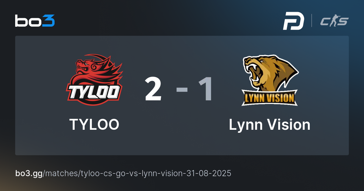 TYLOO vs Lynn Vision - CS2 Match at Perfect World CS Challenge Series 1