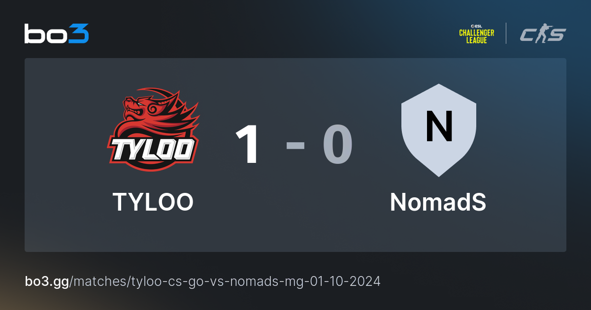 TYLOO vs NomadS - CS2 Match at ESL Challenger League Season 48: Asia