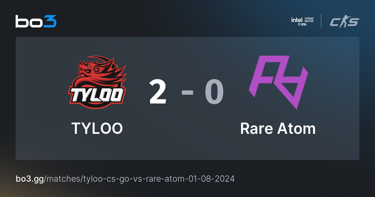 TYLOO vs Rare Atom - CS2 Match at IEM Rio 2024: Asian Qualifier