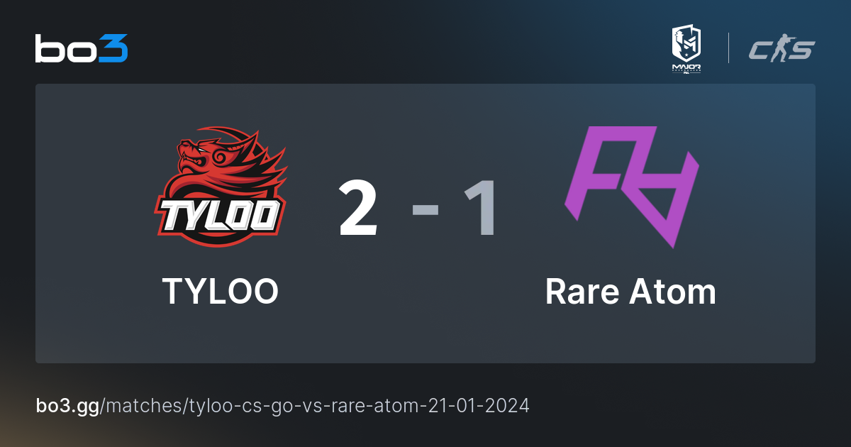 TYLOO vs Rare Atom - CS2 Match at PGL Major Copenhagen 2024: Chinese Qualifier