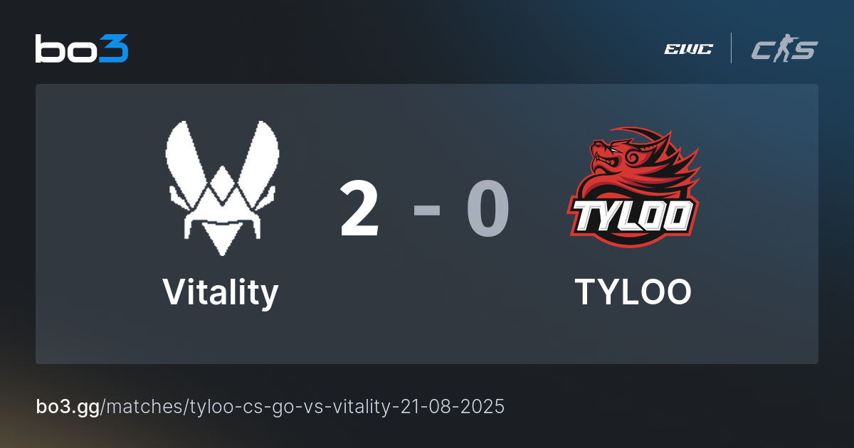 Vitality vs TYLOO - Partido de CS2 en Esports World Cup 2025