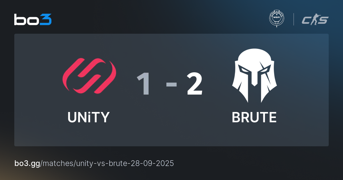 UNiTY vs BRUTE - Partido de CS2 en Majstrovstvá SR 2025: Play-In Stage