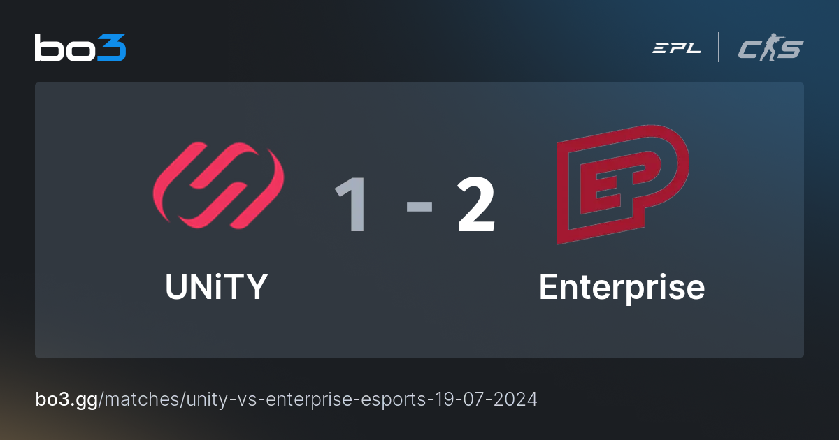 UNiTY vs Enterprise - CS2 Match at European Pro League Season 17