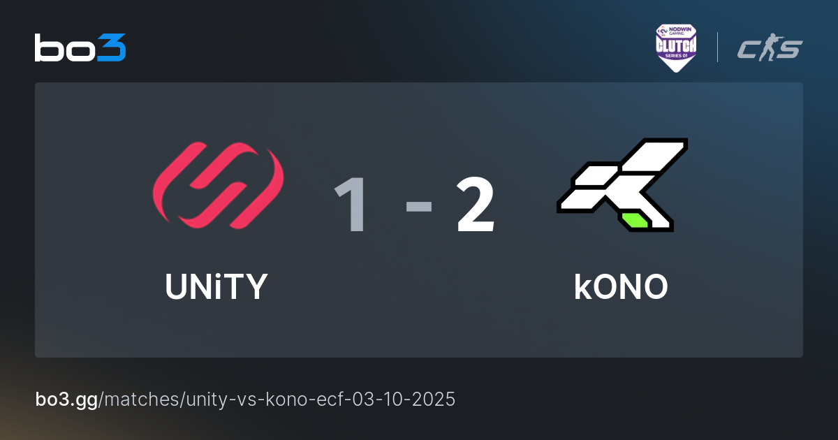 UNiTY vs kONO - CS2 Match at NODWIN Clutch Series 1 Closed Qualifier