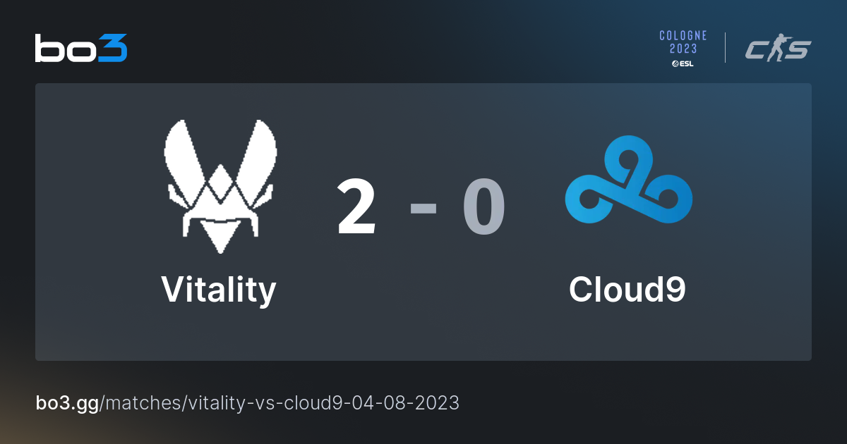 Vitality vs Cloud9 - CS2 Match at IEM Cologne 2023