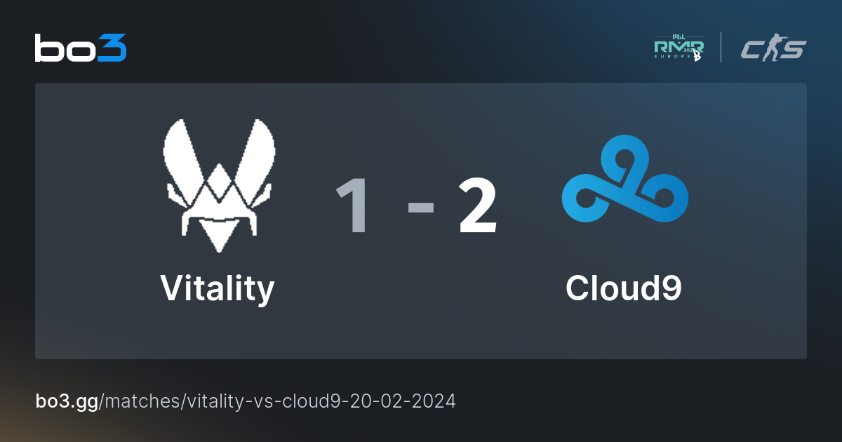 Vitality vs Cloud9 - CS2 Match at PGL Major Copenhagen 2024: European RMR B