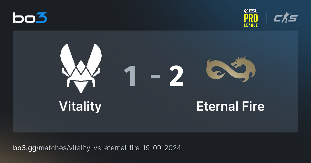 Vitality vs Eternal Fire - CS2 Match at ESL Pro League Season 20