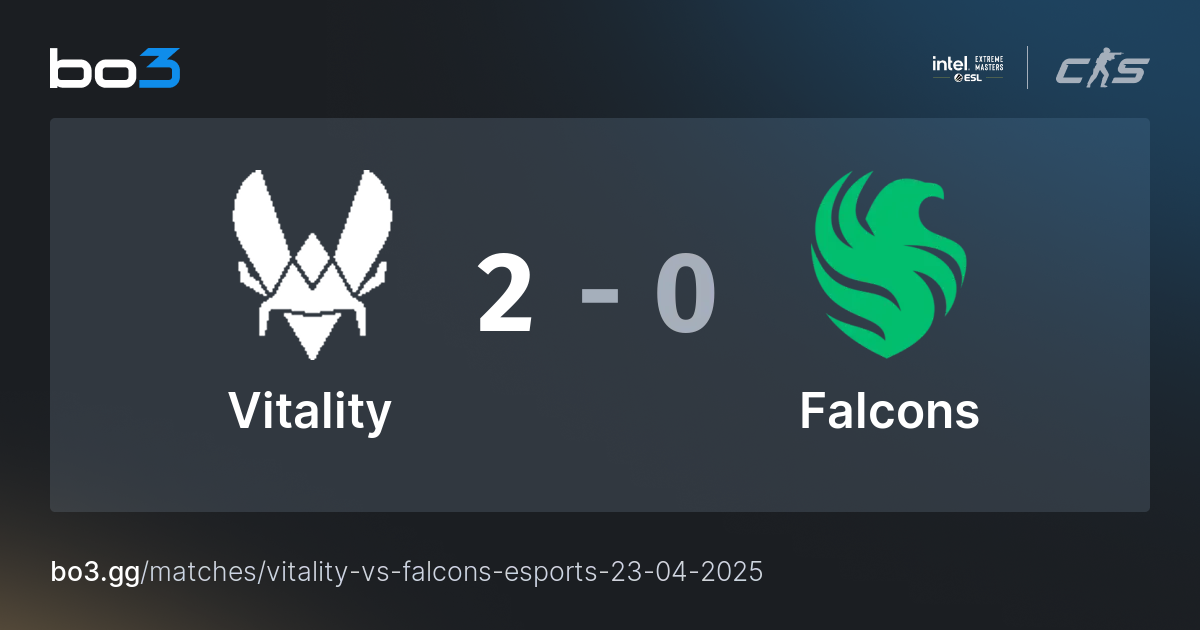 Vitality vs Falcons - CS2 Match at Intel Extreme Masters Melbourne 2025