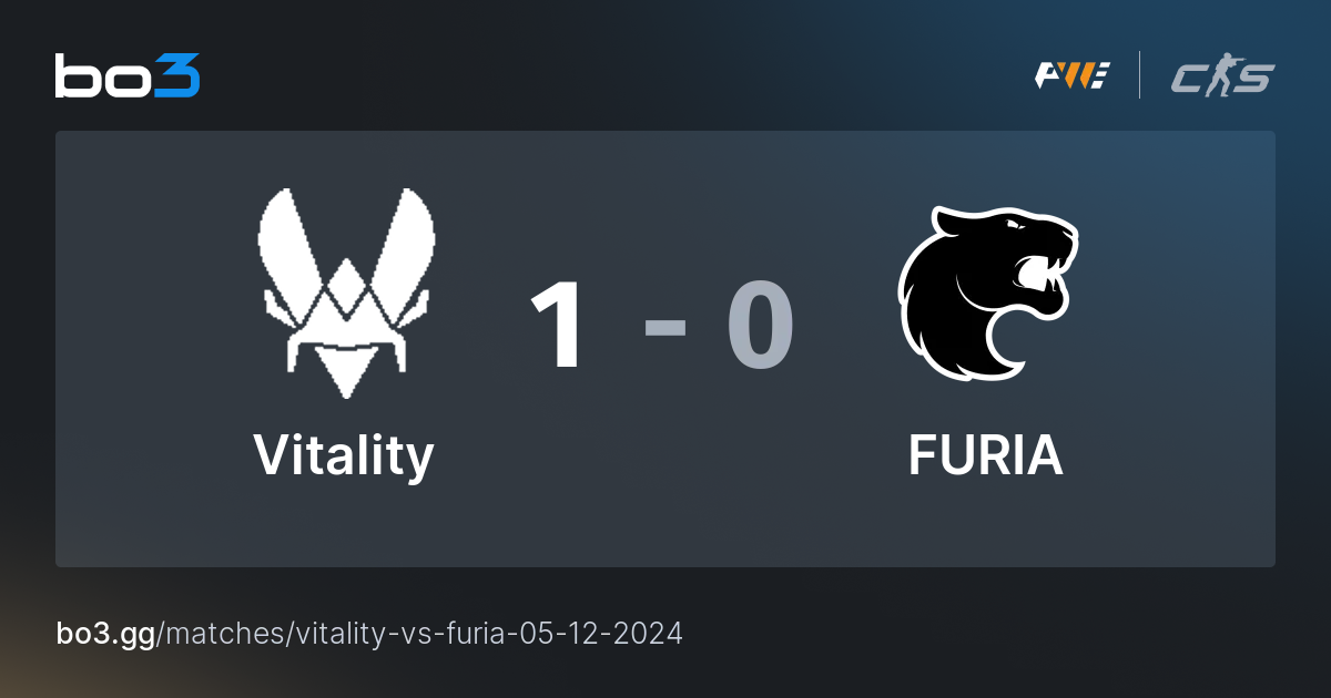 Vitality vs FURIA at Mirage stats in CS2