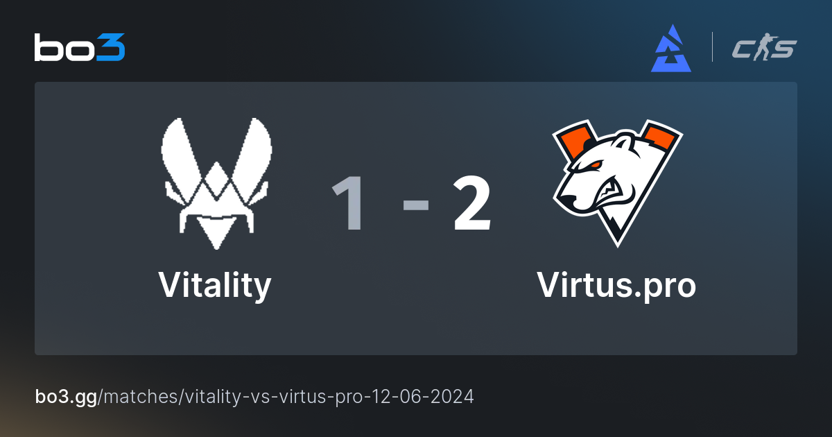 Vitality vs Virtus.pro at Anubis stats in CS2