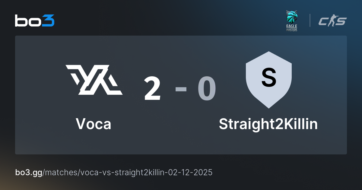 Voca vs Straight2Killin - Levende - CS2 Kamp ved Dust2.us Eagle Masters ...