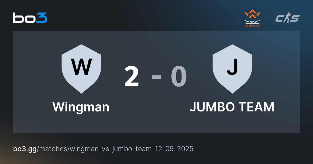 Wingman vs JUMBO TEAM - Partido de CS2 en Winline Pro League Season 3