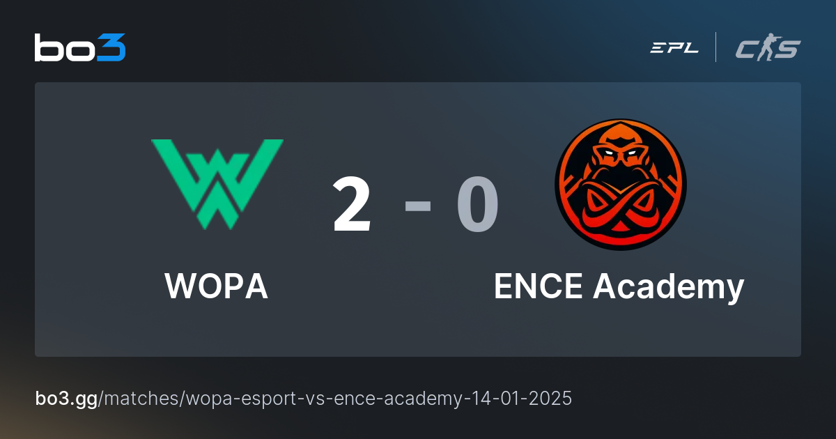 WOPA vs ENCE Academy - CS2