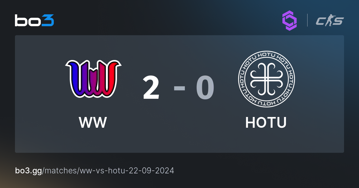 WW vs HOTU - CS2 Match at CCT Season 2 European Series 13 Play-In