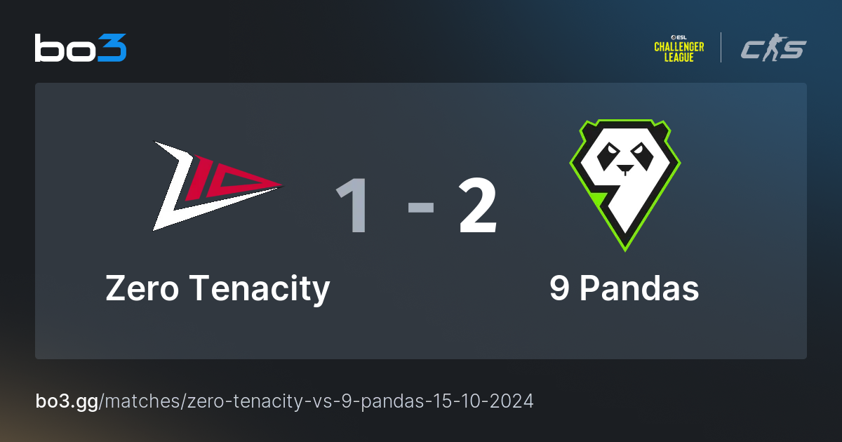 Zero Tenacity vs 9 Pandas - CS2