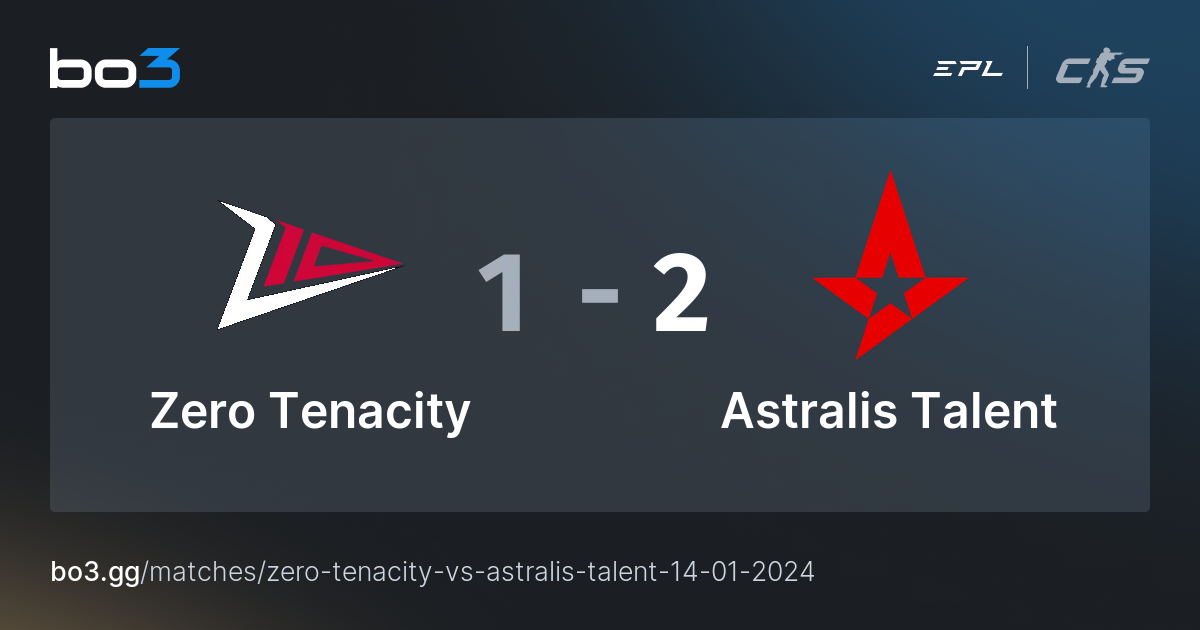 Zero Tenacity vs Astralis Talent - CS2 Match at European Pro League ...