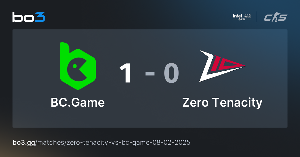 BC.Game vs Zero Tenacity - CS2 Match at Intel Extreme Masters Dallas ...