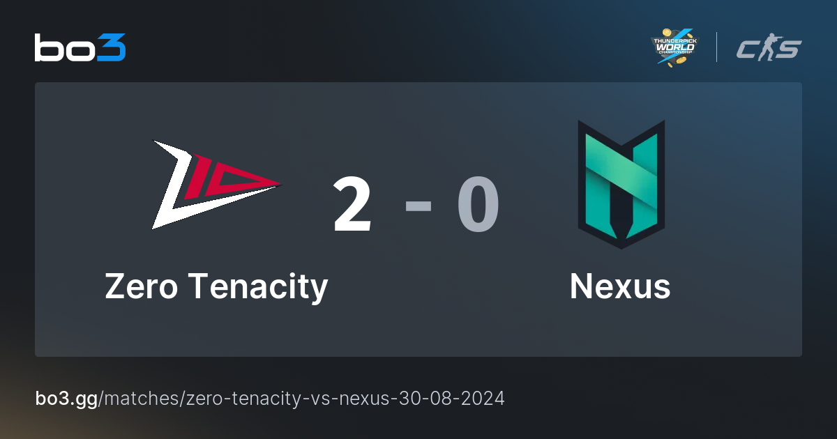 Zero Tenacity vs Nexus - CS2 Match at Thunderpick World Championship ...