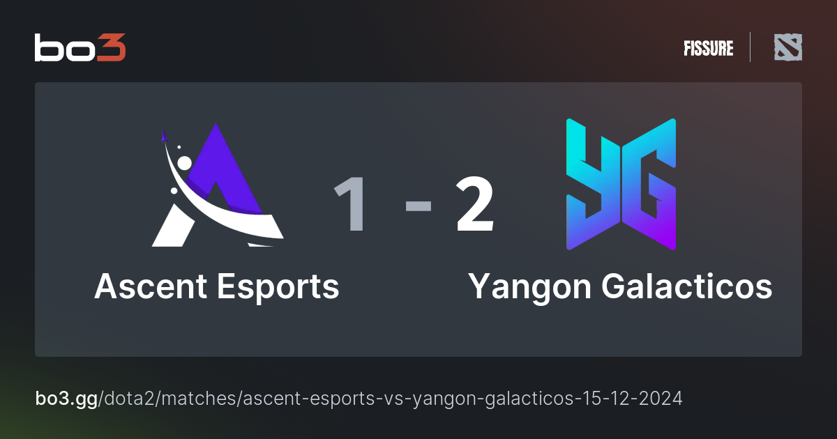 Ascent Esports vs Yangon Galacticos - Dota 2 Live – bo3.gg
