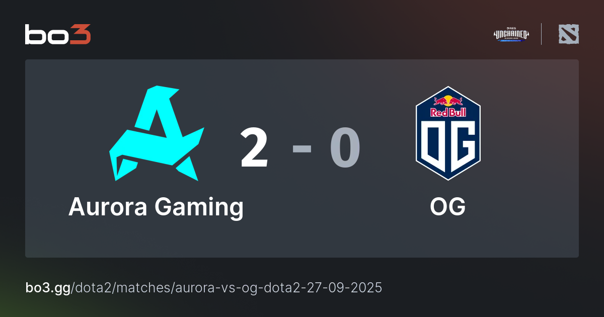 Aurora Gaming vs OG - Dota 2 – bo3.gg