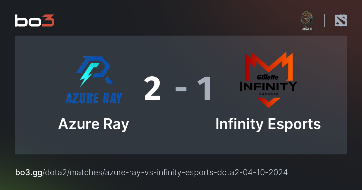 Azure Ray vs Infinity - Dota 2 – bo3.gg
