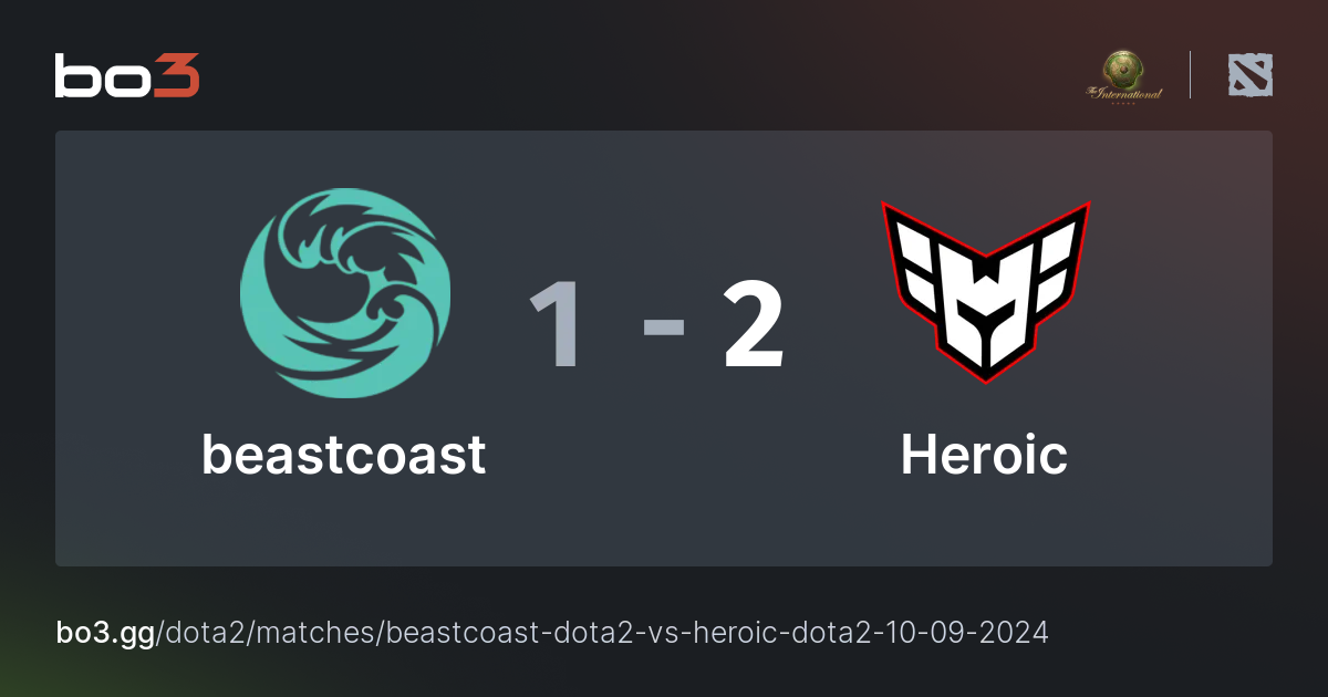 beastcoast vs Heroic - Dota 2 – bo3.gg