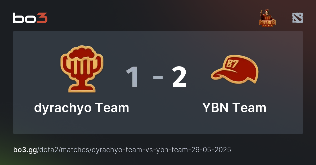 dyrachyo Team vs YBN Team - Dota 2 Live – bo3.gg