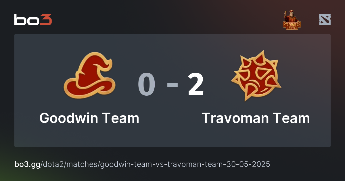Goodwin Team vs Travoman Team - Dota 2 – bo3.gg