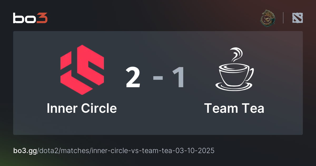 Inner Circle vs Team Tea - Dota 2 – bo3.gg